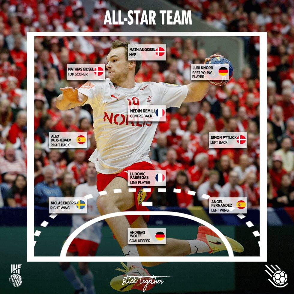 Mondial 2023 : Angel Fernandez dans l'équipe type - LIMOGES HANDBALL